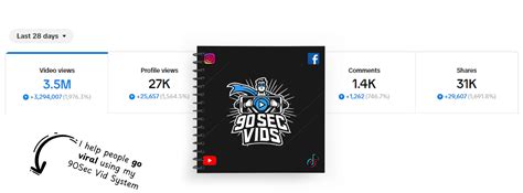 Code Of Entry Local Citations Are Great For Any Local Seo Strategy But What Exactly Are