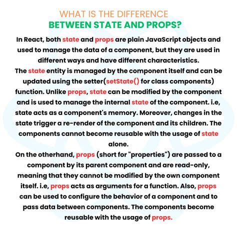 What Is The Difference Manawwar Saifi