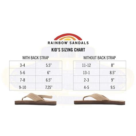Rainbow Sandals Size Chart Premier Leather Womens Rainbow Sandals Size