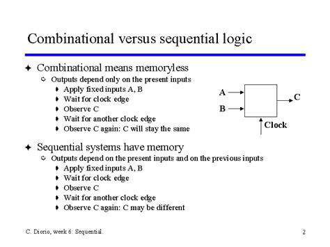 Combinational Versus Sequential Logic