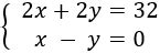 Resolved Problems Of Systems Of Linear Equations Reduction Elimination Equalization SECONDARY