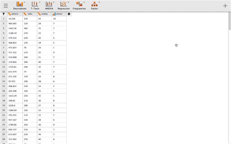 How To Use Jasp Jasp Free And User Friendly Statistical Software