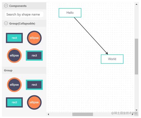 Reactantvx6 制作可编辑图表3——stencil上一期我们讲了antv X6中的拖拽组件dnd，这一期我们讲 掘金