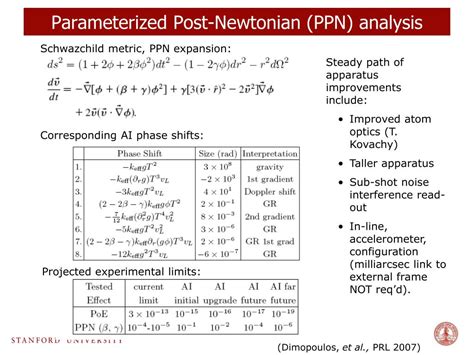 Ppt Atom Interferometry Powerpoint Presentation Free Download Id 342293