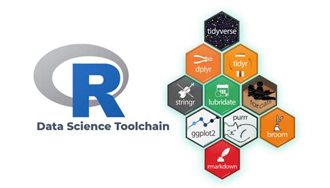 Data Science In R The Ultimate R Cheat Sheet The Ultimateness Just Doubled