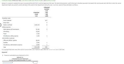 Solved Contribution Margin Break Even Sales