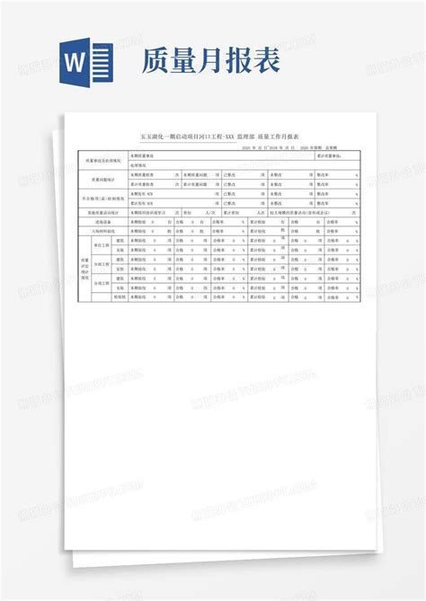 质量月报 周报 word模板下载 编号lzknnrvo 熊猫办公