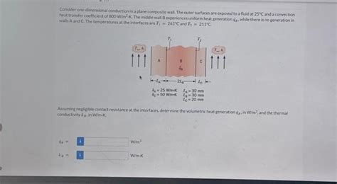 Solved Consider One Dimensional Conduction In A Plane