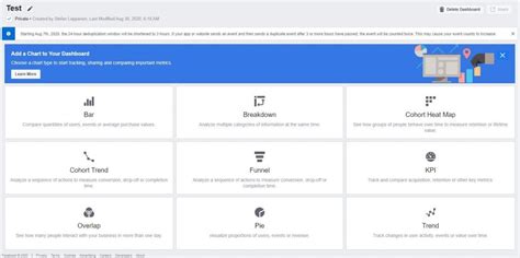 Facebook Analytics And Everything You Need To Know Engaio Digital