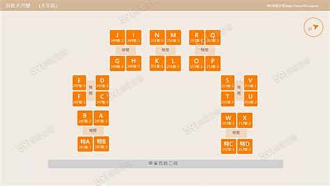 【社區攻略】昌祐大河戀看屋心得（價格格局分析） 591新建案