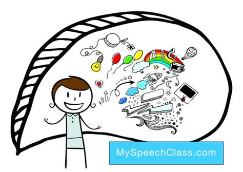Descriptive Speech • My Speech Class