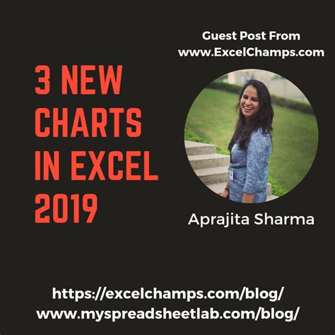 3 New Charts In Excel 2019 My Spreadsheet Lab