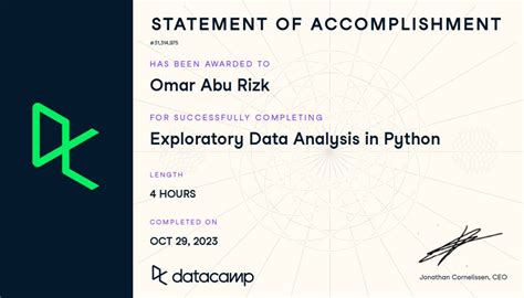 Omar Abu Rizk 🇵🇸 On Linkedin Datacamp Artificialintelligence Deeplearning Python