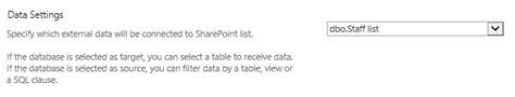 How To Sync Data From A Sharepoint List To Sql Server Database Sharepoint Data Connector