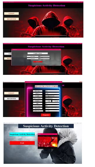 Suspicious Activity Detection Using Machine Learning