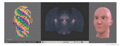 openmesh 网格参数化（圆形参数域） 网格（mesh）杂记 csdn专栏