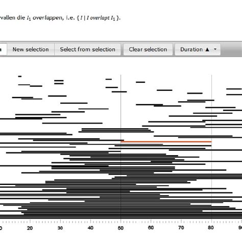 A Posttest Question On Temporal Relation Where Intervals Are Download Scientific Diagram
