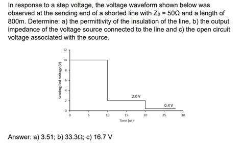 Solved In Response To A Step Voltage The Voltage Waveform
