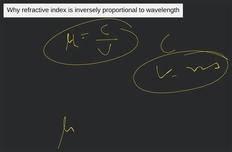 Why Refractive Index Is Inversely Proportional To Wavelength Filo
