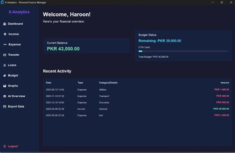 Github Haroon23108124personal Finance Manager Application Python Personal Finance Manager