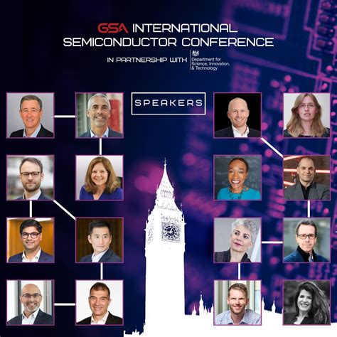 Eip On Linkedin Gsa Intellectualproperty Semiconductorindustry