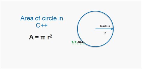 C Program To Find The Area Of The Circle Rc90earning