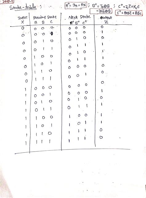 [solved] 3 a sequential circuit is given below the inputs to the