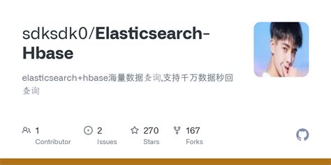 github sdksdk0 elasticsearch hbase elasticsearch hbase海量数据查询 支持千万数据秒回查询
