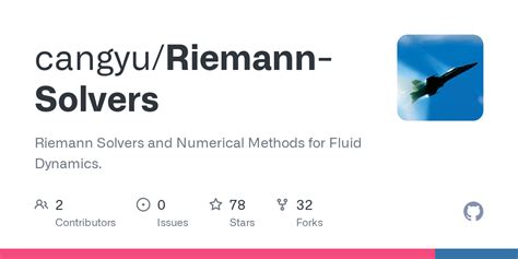Github Cangyuriemann Solvers Riemann Solvers And Numerical Methods