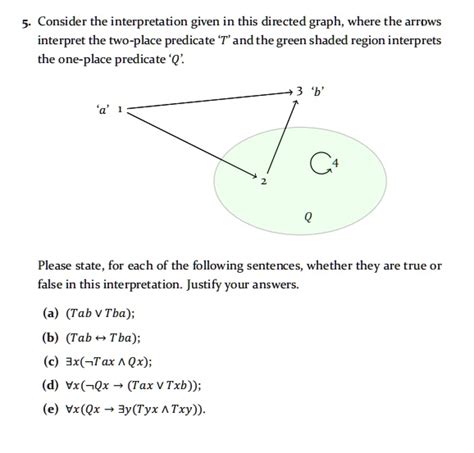 5 Consider The Interpretation Given In This Directed Graph Where The