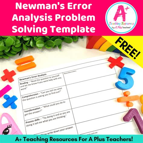 Newmans Prompts For Problem Solving A Plus Teaching Resources