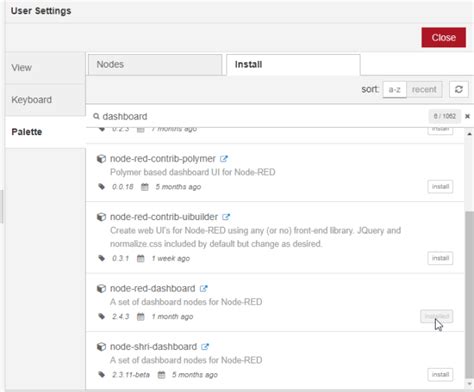 Iot Mqtt Simple Node Red Raspberry Pi