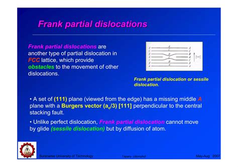 05 Dislocation Theory Pdf