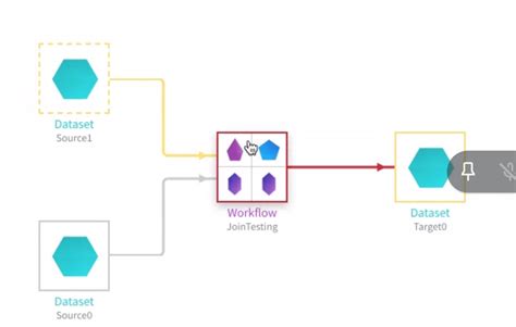 is multiple ports supported other queries · issue 979 · xyflow
