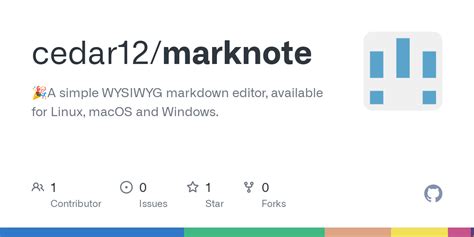 Github Cedar Marknote A Simple Wysiwyg Markdown Editor Available For Linux Macos And