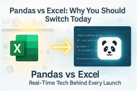 Iterating Over Tables In An Existing Excel Workbook With Openpyxl