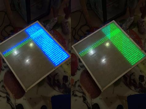 Wearables And Iot Ppt