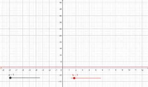 Exponential Geogebra