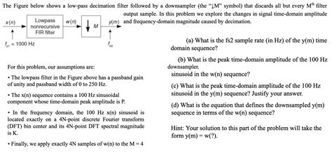 Solved The Figure Below Shows A Low Pass Decimat Solutioninn
