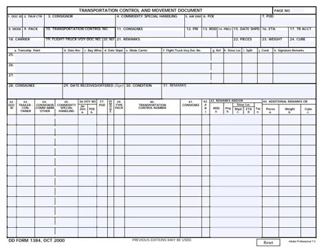 Dd Form 1494 Fillable Printable Form 2025