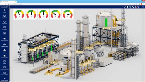 New Accessible Web Scada Software Iiot 40 Industry