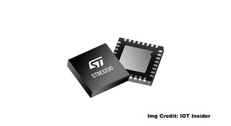 Stmicroelectronics Introduces Ultra Efficient Stm32 Microcontrollers