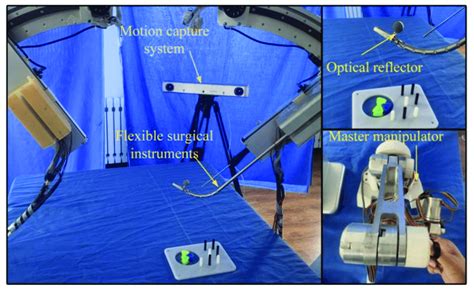 Actual Trajectory Measurement Of The Flexible Instruments Download