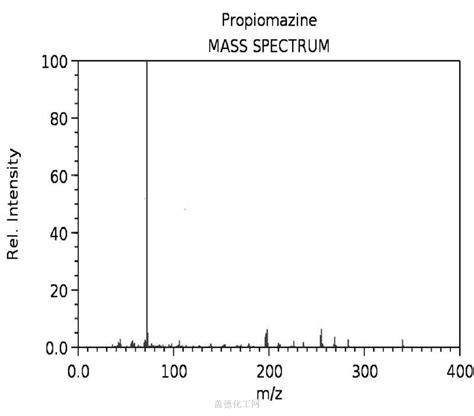 Propiomazine 362 29 8 Wiki