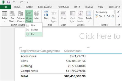 Creating Power View Reports In Excel 2013