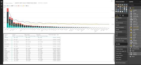 issue with show data headers and formatting microsoft fabric community