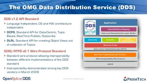 The Dds Tutorial Part I