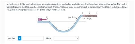 solved in the figure a 4 2kg ﻿block slides along a track