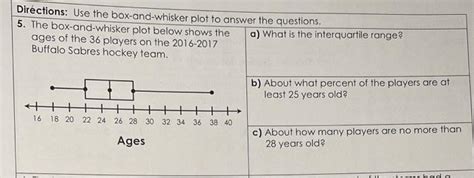 Solved Diréctions Use the box and whisker plot to answer Chegg