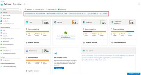 Azure 顾问简介 Azure Advisor Microsoft Learn